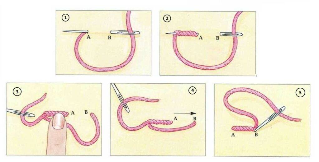 Free Jointed Teddy Bear in The Dress Pattern Tutorial - Teddy Bear Art